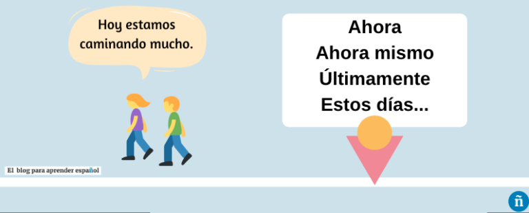 Estar + gerundio: infografía y ejercicios interactivos